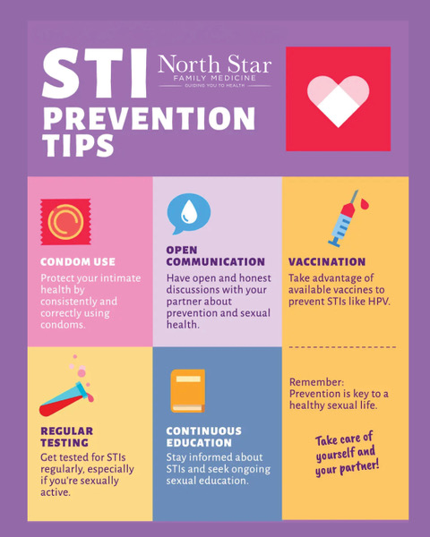 STI Awareness Month | North Star Family